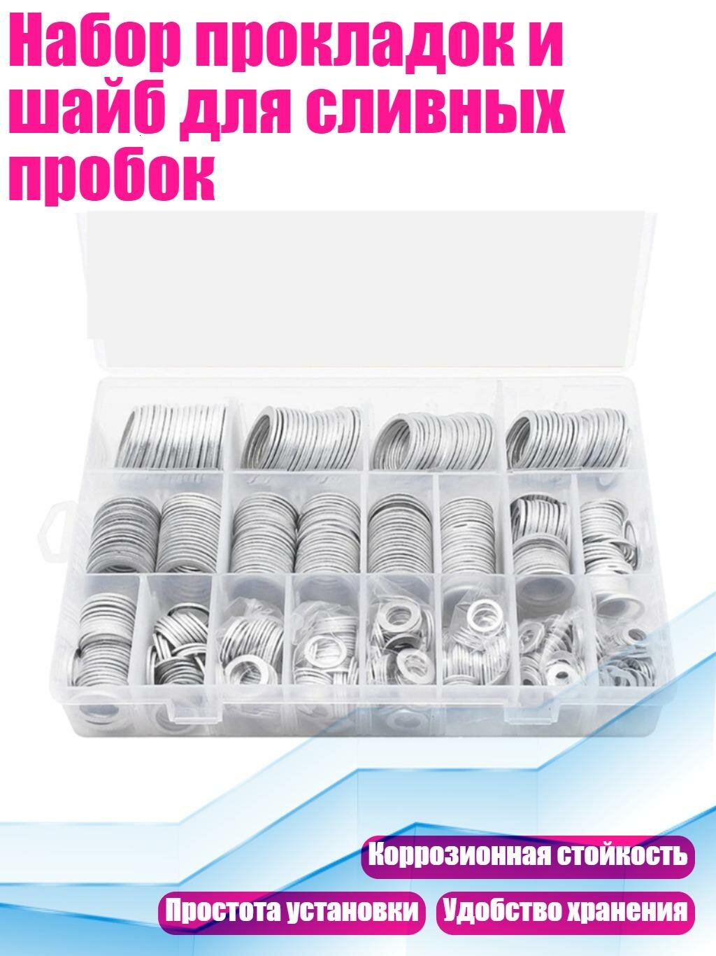 Набор прокладок и шайб для сливных пробок