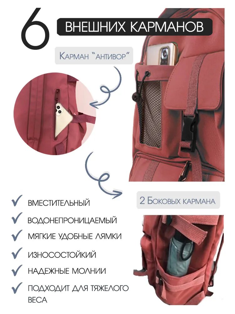 Рюкзак городской Luofanni, модель School 2025, 31 см высота, нейлон, красный, 6 внешних карманов, для взрослых, деловой стиль — фото 1