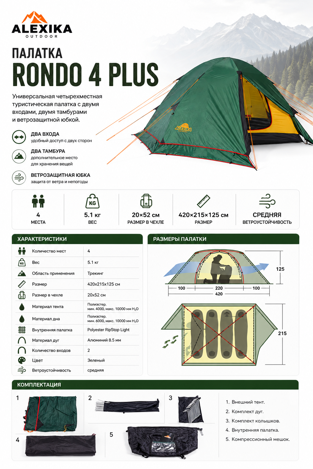 Палатка трекинговая четырехместная Alexika Rondo 4 Plus, зеленый