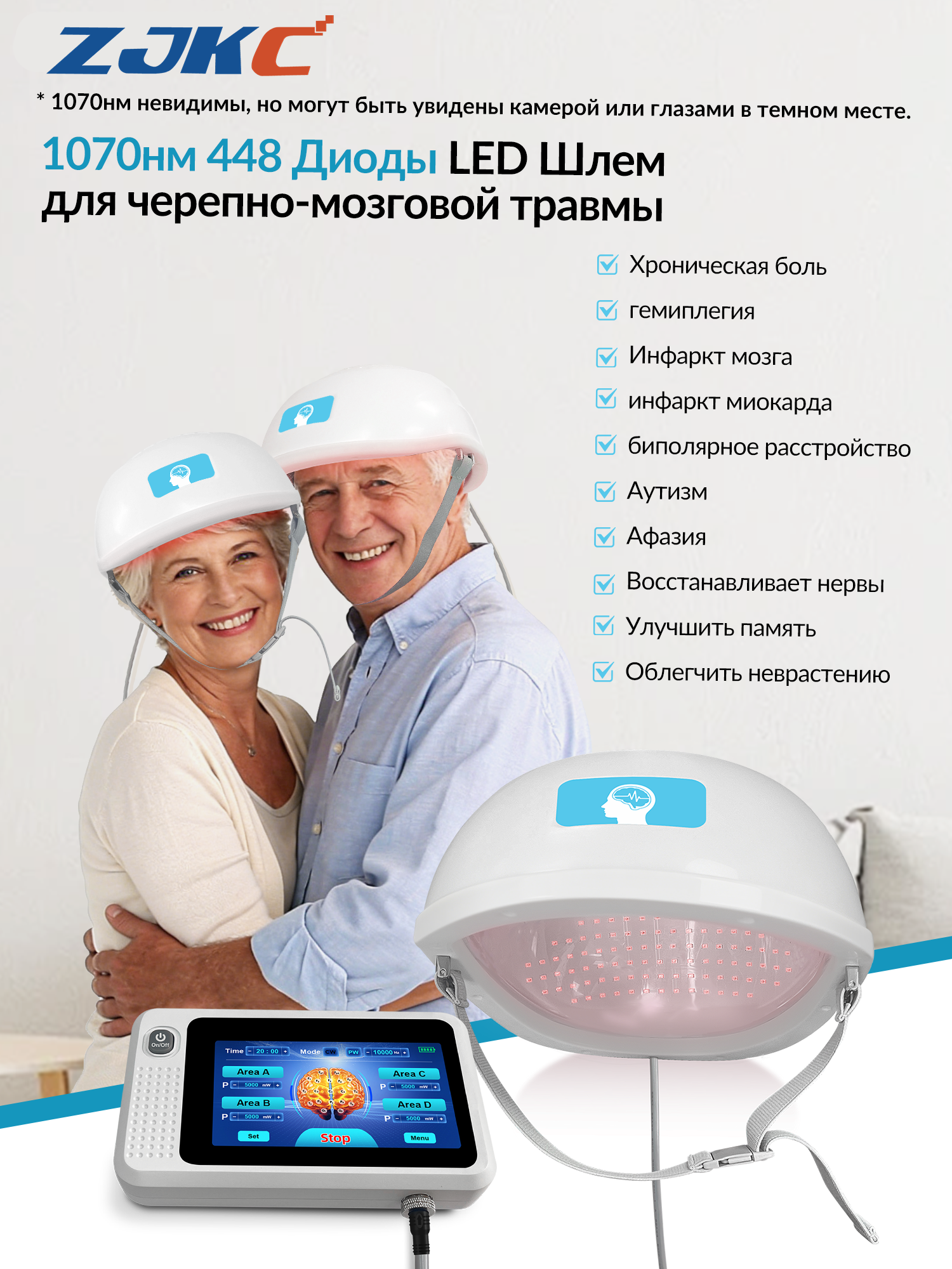 Инфракрасный шлем PBM 1070 нм, восстановление после черепно-мозговых повреждений