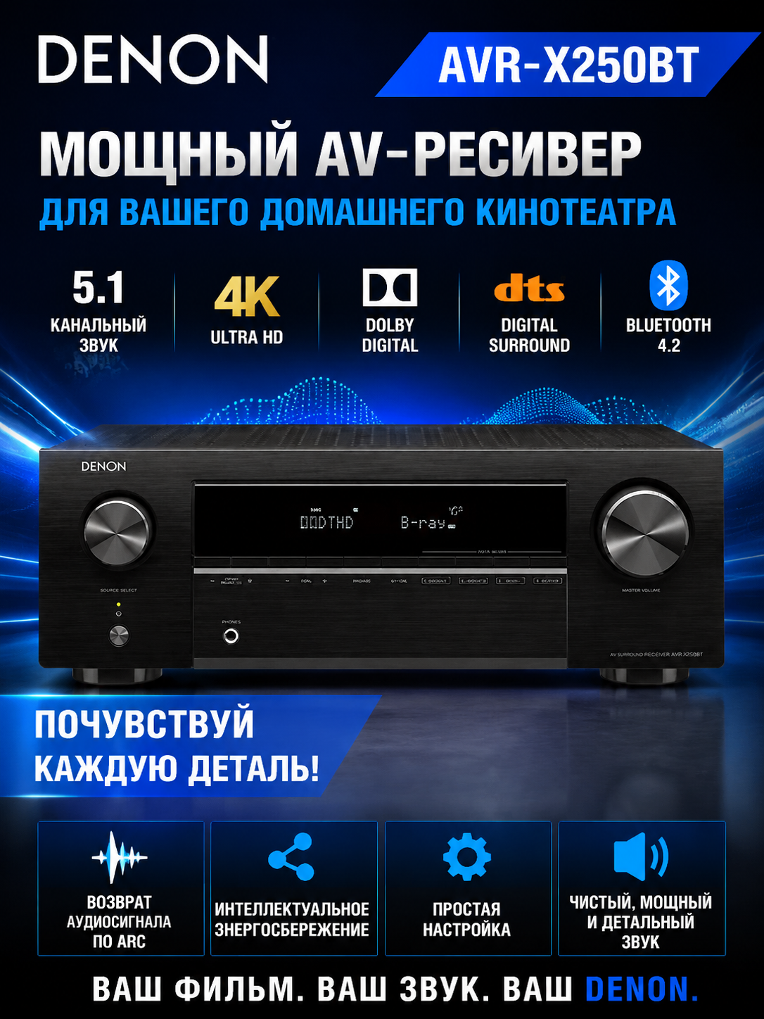 DENON AVR-X250BT ДомашHИЙ киHoтeaтp 5.1-канальный, AV-усилитель 4K, Dolby DTS Bluetooth