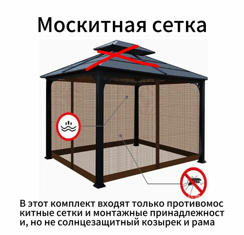 1 комплект москитных сеток; размер: 360*360*230 смЭтот продуктпредставляет собой противомоскитную сетку, которая не содержит палаток и кронштейнов.