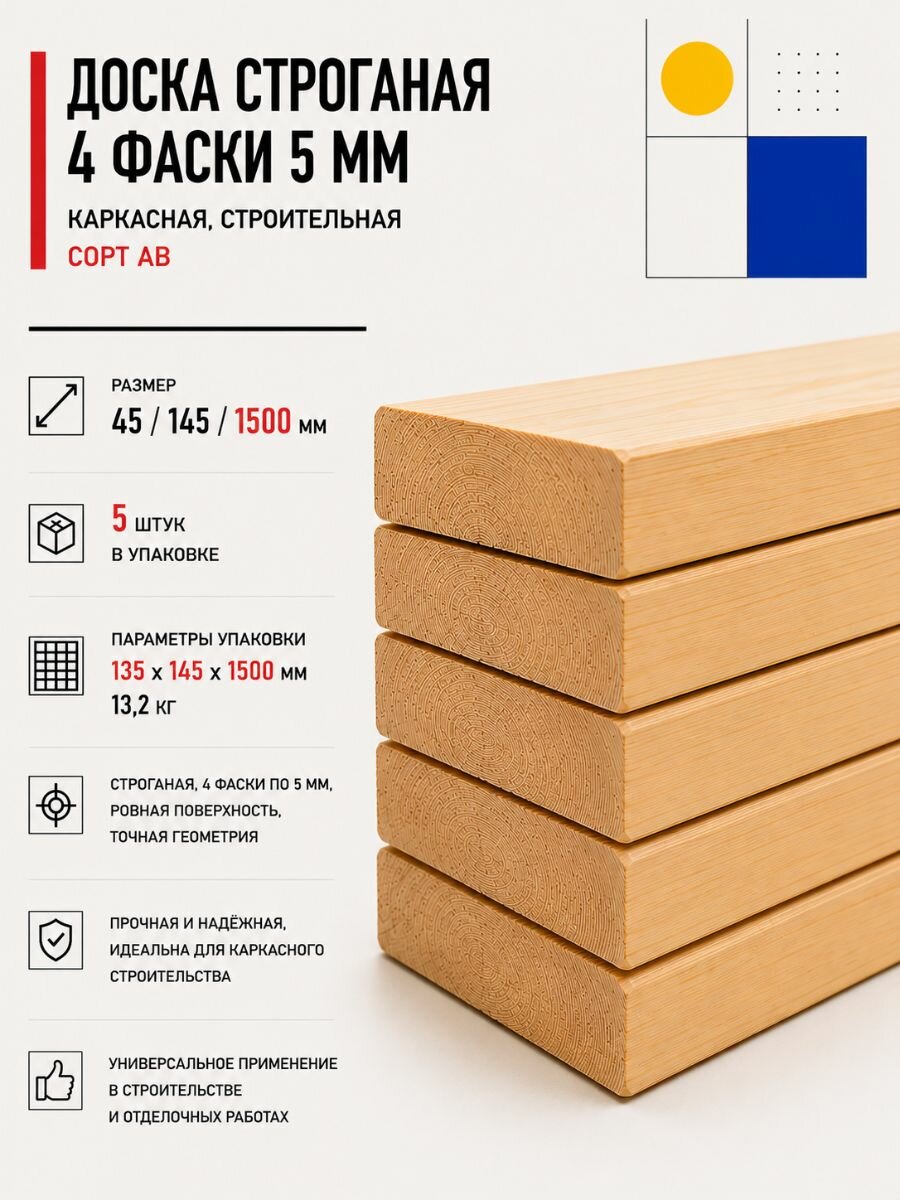 Доска строганая 4 фаски 5 мм, каркасная, строительная, сорт АВ, 45/145/1500, 5шт