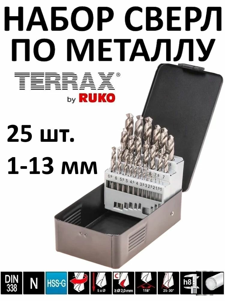 Набор сверл по металлу 1-13 мм TERRAX 25шт артикул A214215