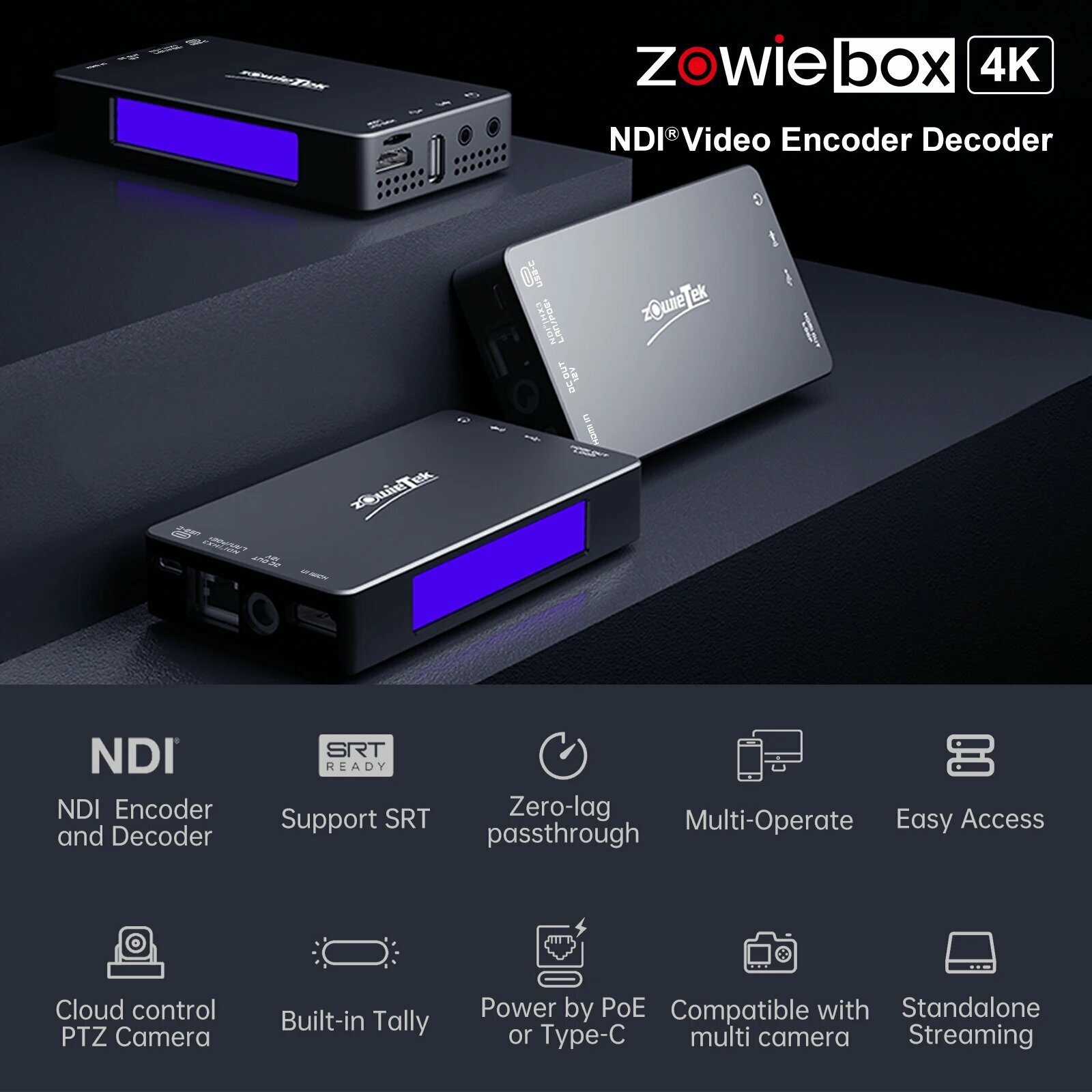 Кодер/декодер видео Zowietek 4K HDMI для прямой трансляции, вход/выход UVC, NDI | Конвертер/плеер HX3, захват видео, SRT/RTMP(S)/RTSP — фото 1