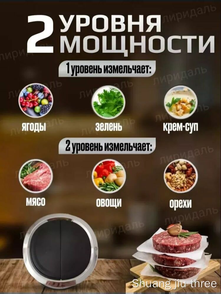 Измельчитель Bosch CH-7912 800 Вт, 4 стальных лезвия, 2 режима скорости, 2 л - для дома и кухни — фото 1