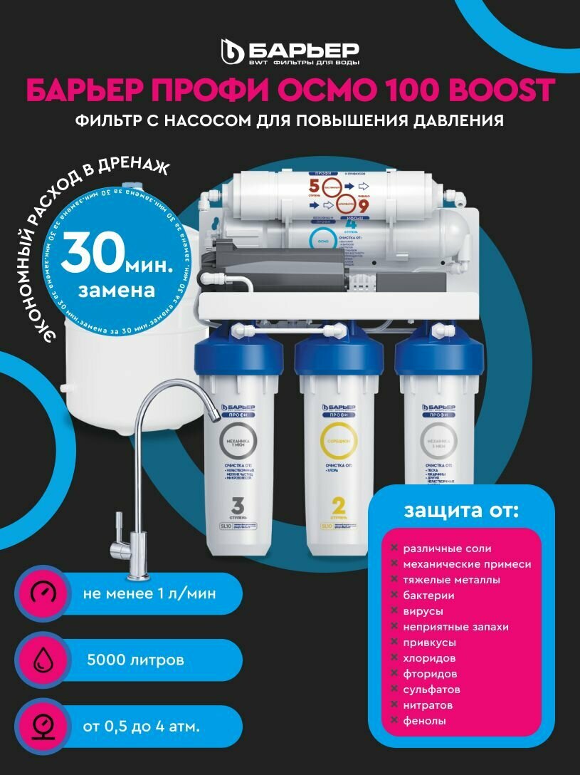 Водоочиститель бытовой обратноосмотический профи Осмо 100 Boost, с насосом