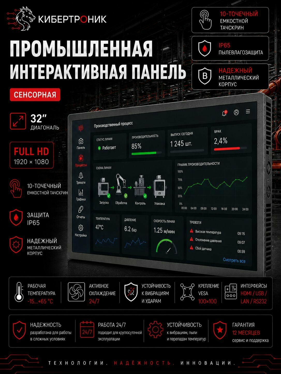 Интерактивная панель без компьютера 32" защита IP65 1920х1080 FULL HD