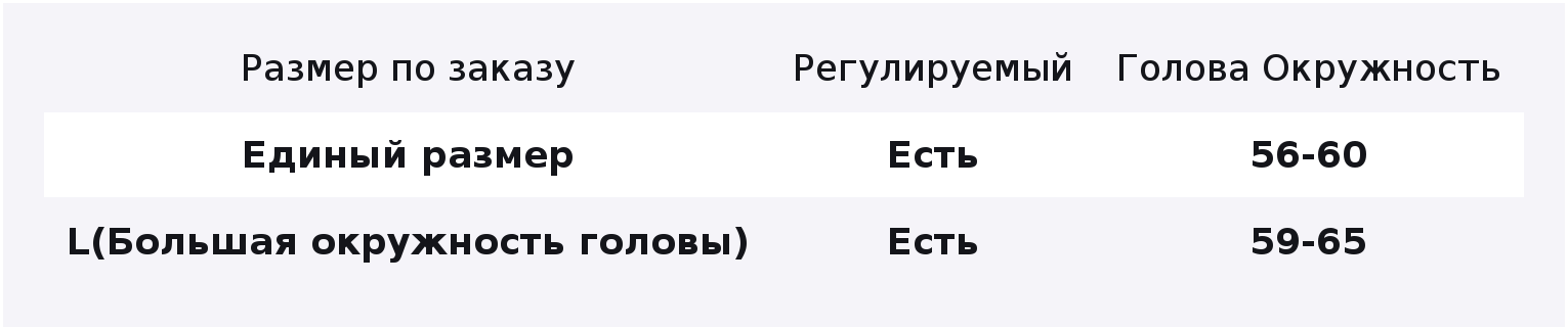 Бейсболка  для мужчин, размер Один размер — фото 1