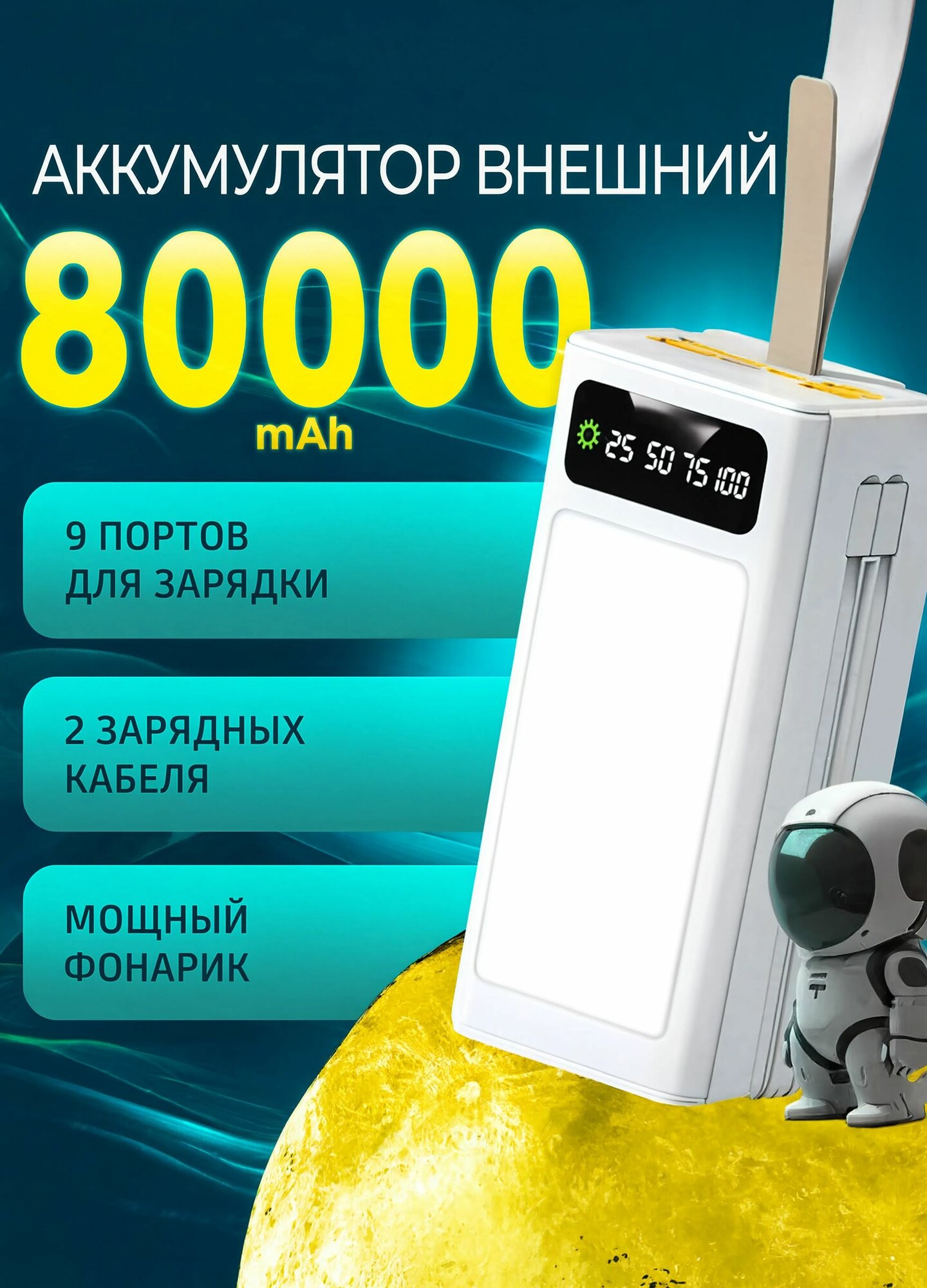 Повербанк 80000mAh с фонарём пауэрбанк power bank павербанк белый для кемпинга туристический