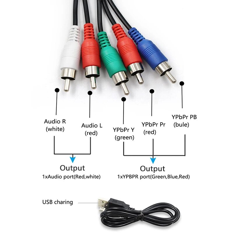 HDMI в компонентный конвертер — фото 1