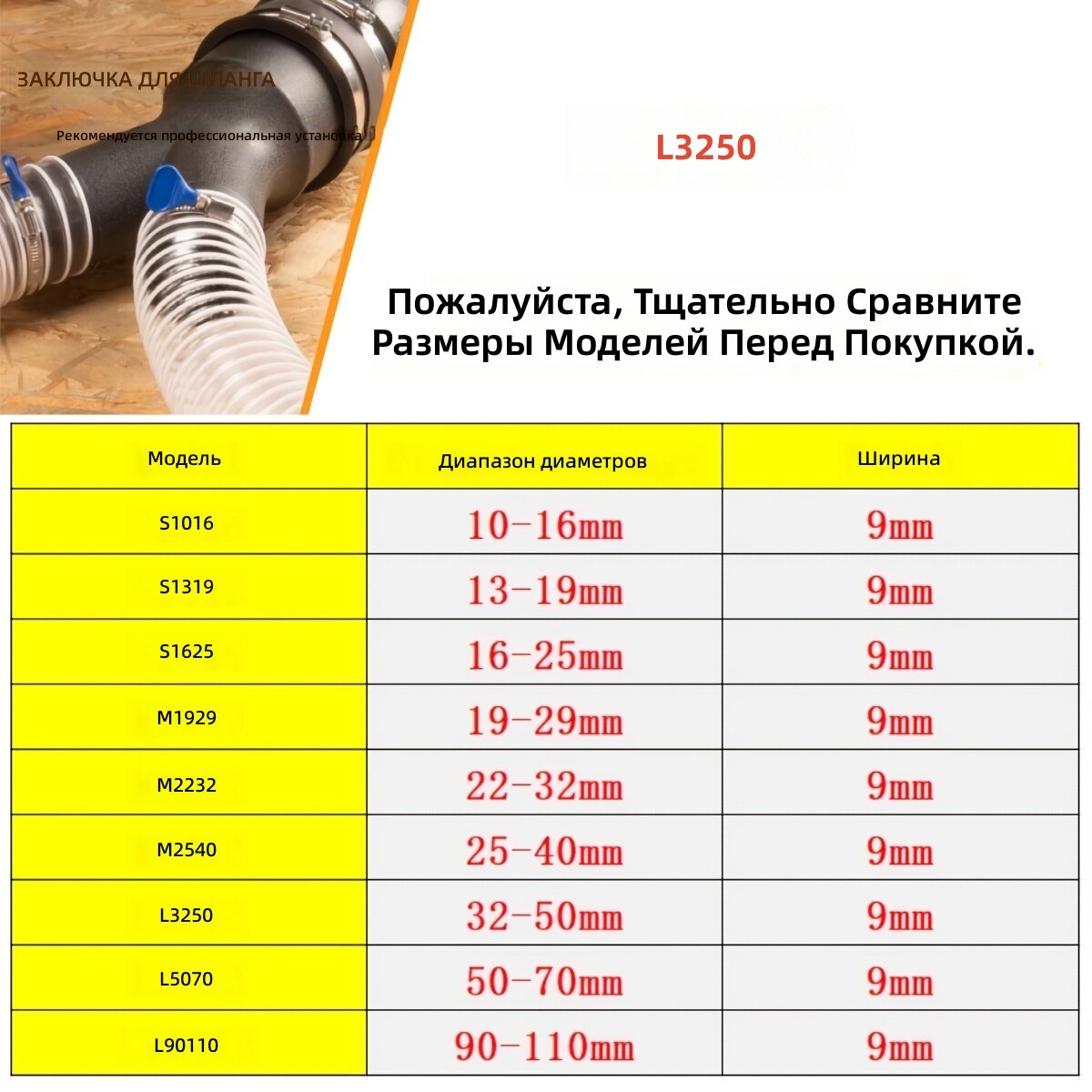 Хомут для шланга из нержавеющей стали с пластиковой ручкой и винтом-барашком, 32-50 мм, 5 шт.
