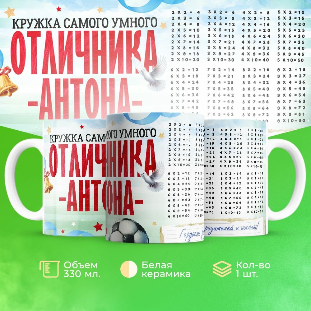 Кружка школьнику с таблицой умножение и именем Антон
