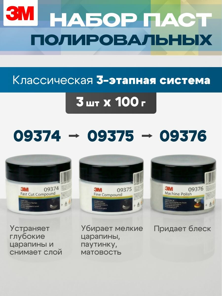 Набор полировальных паст 3M 3х100г (09374, 09375, 09376), полный цикл полировки 3 шага / Средство для удаления царапин и блеска трехшаговая полировка удаление царапин