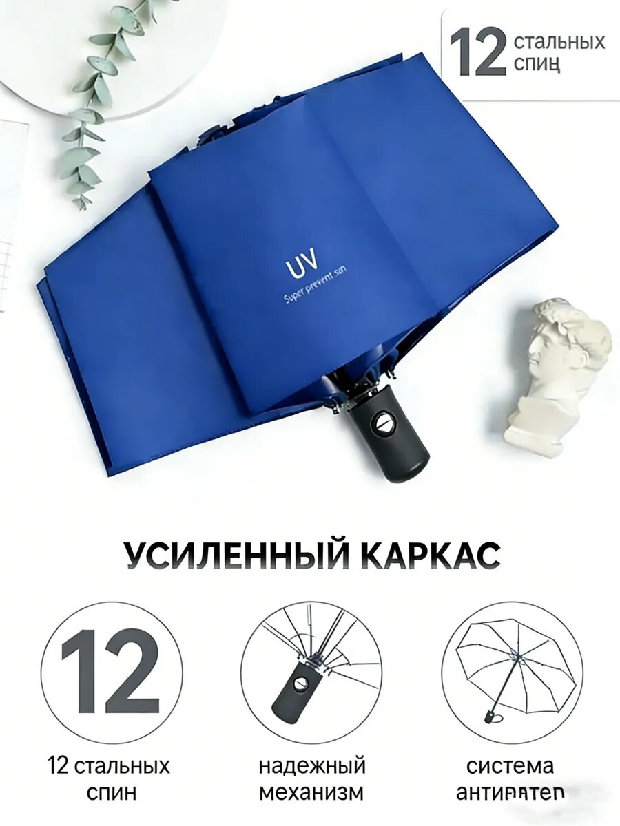 Смарт-зонт