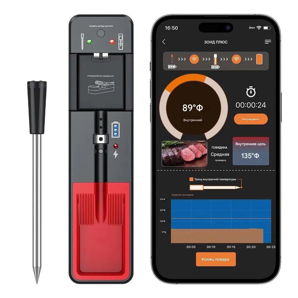 Кулинарный термометр беспроводной интеллектуальный для мяса с Bluetooth и управлением через приложение, разноцветный
