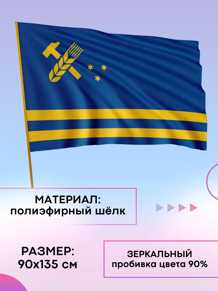 Флаг Шведских Коммунистов