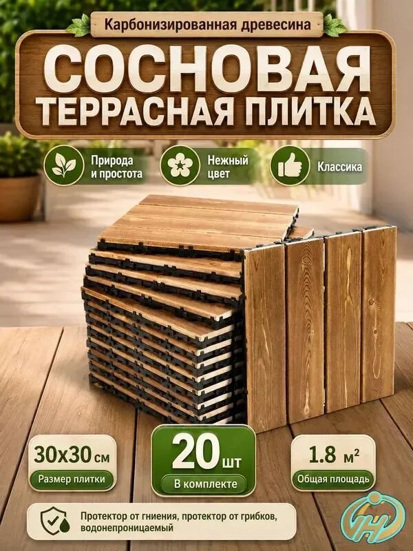 Пол для бани, Садовая дорожка для сада дачи огорода, Плитка напольная деревянная, модульное покрытие для отделки балкона, Террасная доска20штук