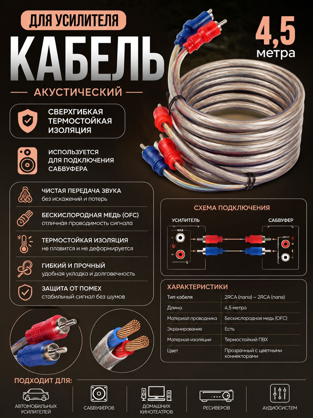 Акустический кабель для усилителя 4,5м (2RCA-->2RCA)