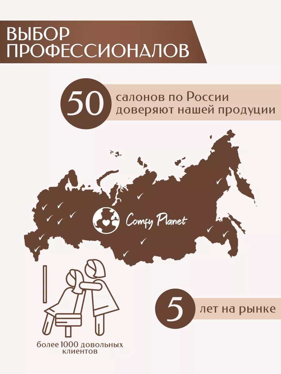 Диффузор для фена Dyson — фото 1