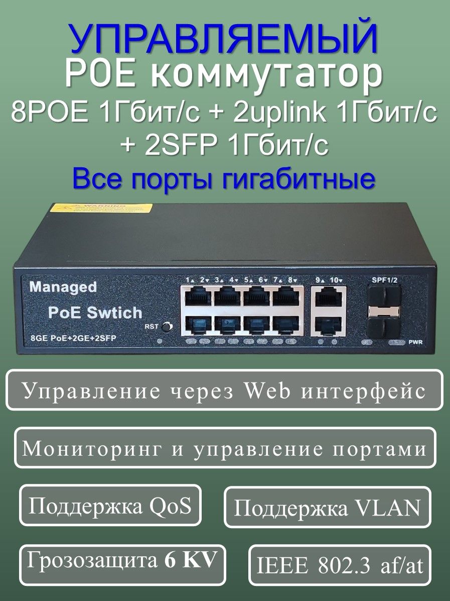Управляемый POE коммутатор свич 8 POE 1000 Мбит/с + 2 uplink 1000 Мбит/с + 2 SFP, бюджет 120 Вт, WEB интерфейс, VLAN, QoS, IGMP, RSTP
