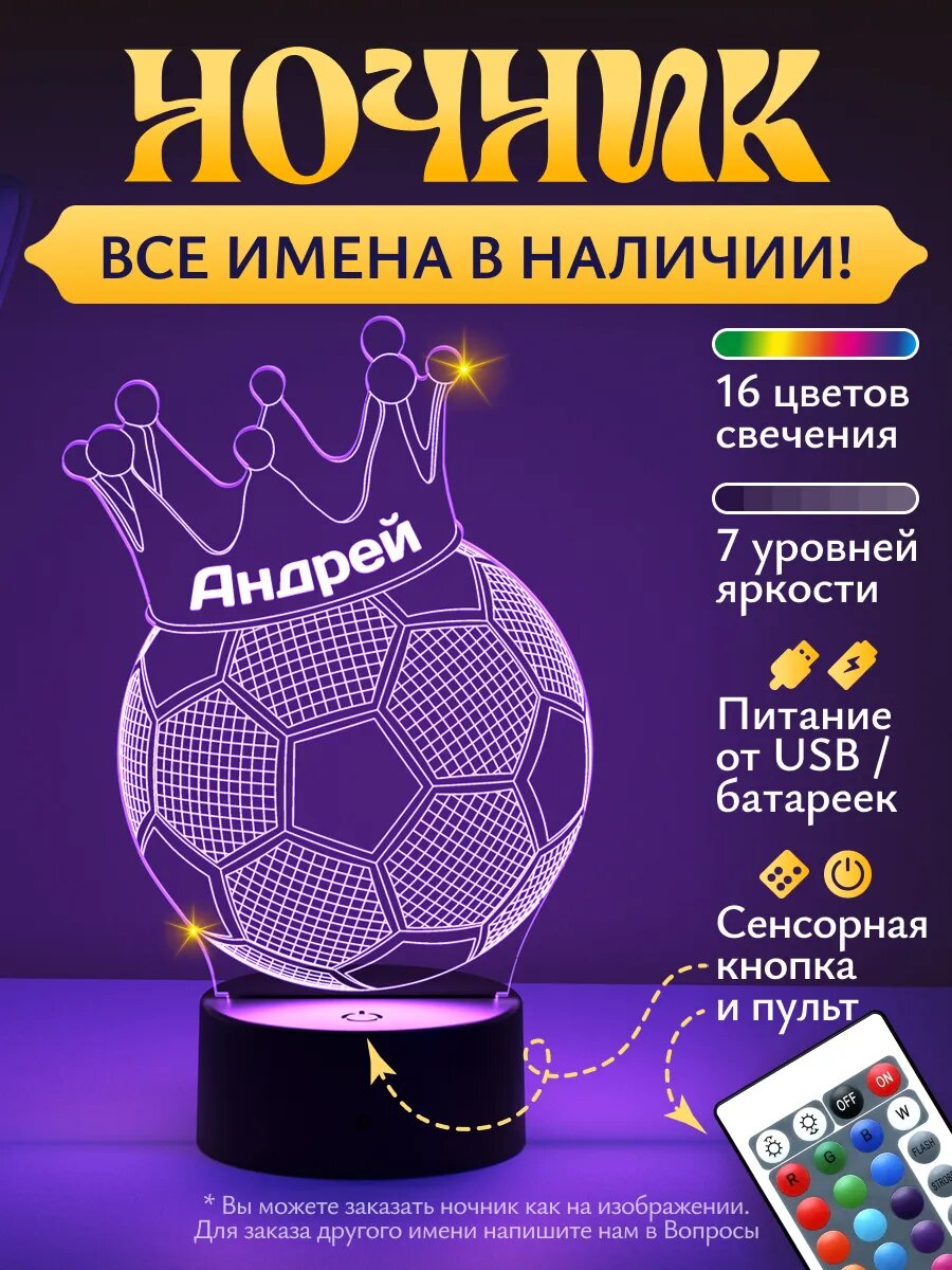 Ночник Андрей - футбольный мяч с короной