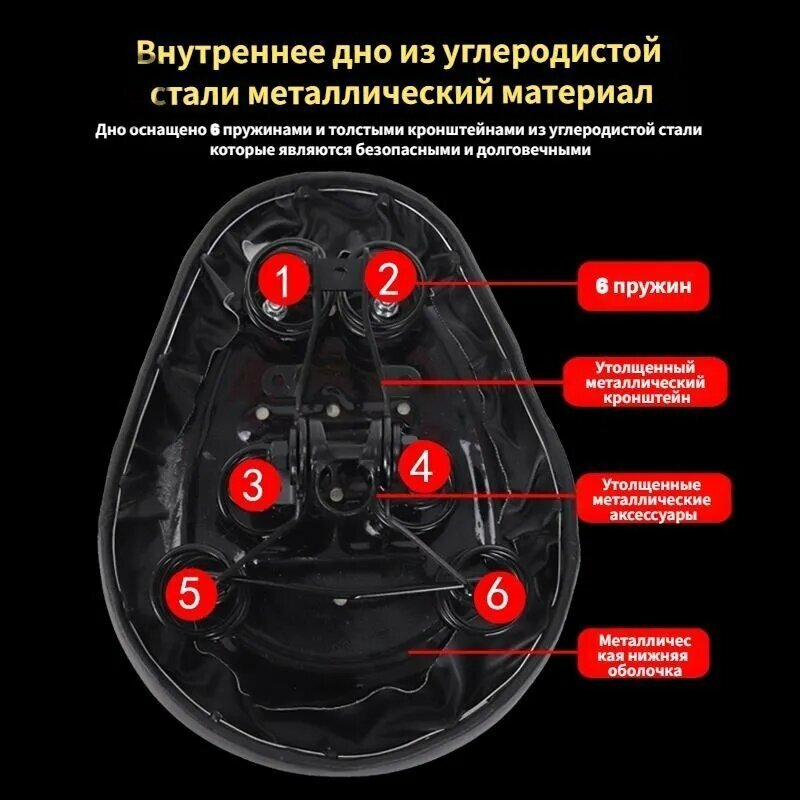 Велосипедная корзина "6пружин", для электровелосипедов, с амортизирующими подушками — фото 1