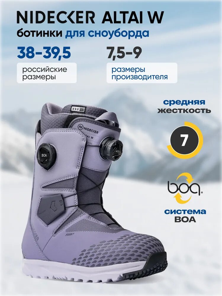 Ботинки сноубордические женские NIDECKER ALTAI W (25/26) Purple/фиолетовый