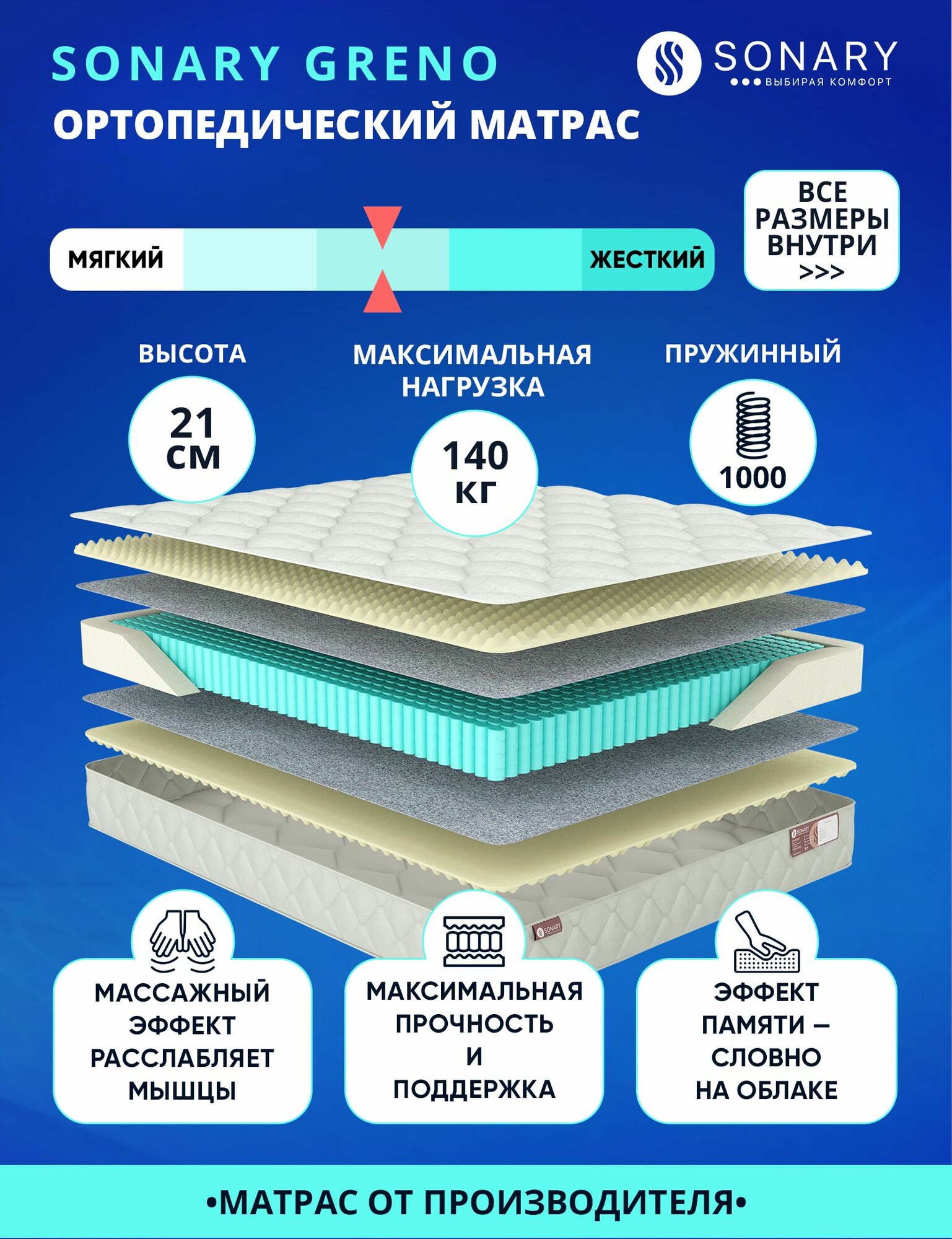 Матрас Sonary Greno 90х150 серии Relax высота 21 см анатомический средней жесткости Независимые пружины
