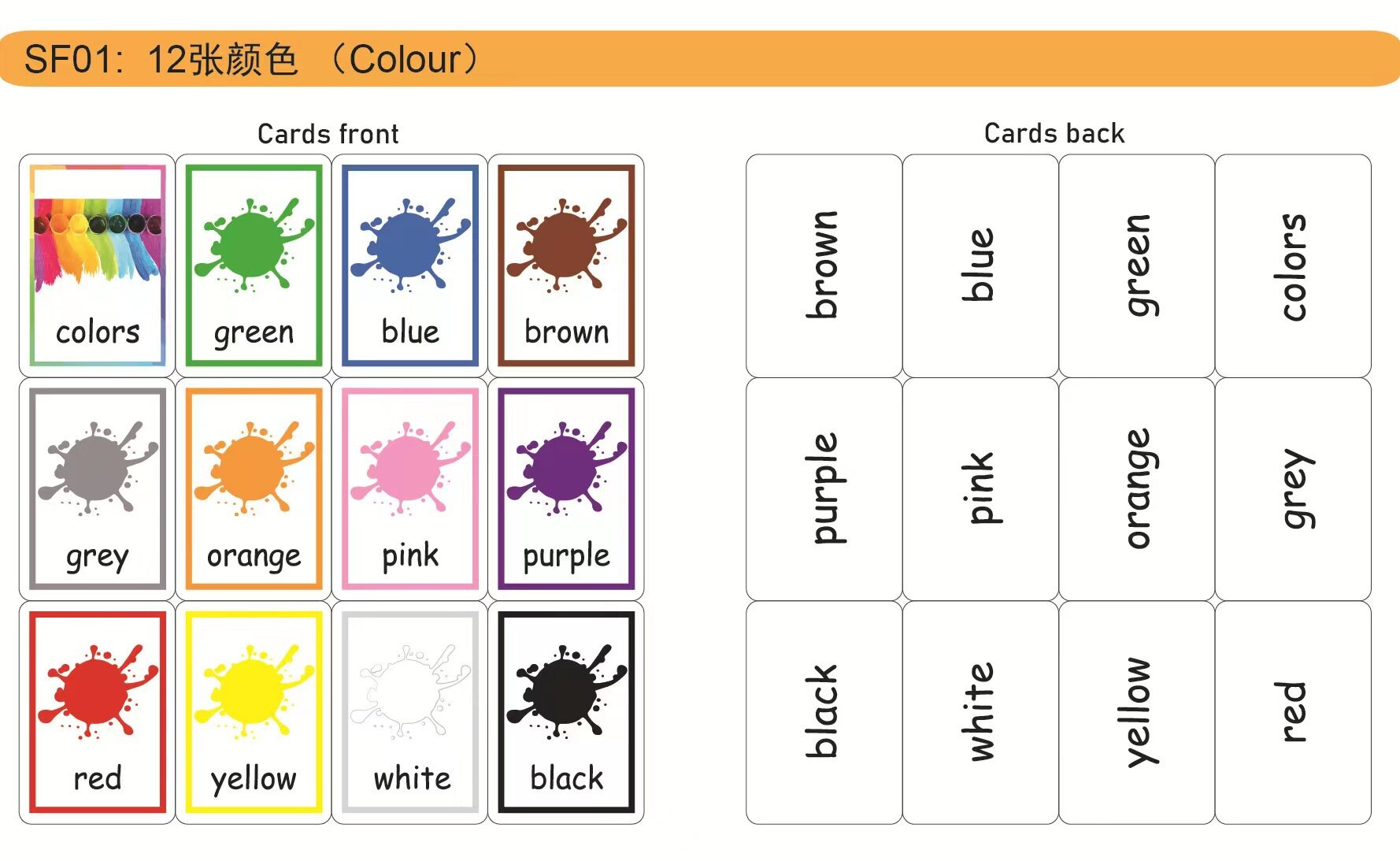 Водонепроницаемые пластиковые карточки с английскими словами для детей 3-6 лет, 12-34 шт./набор Характеристика：SF01