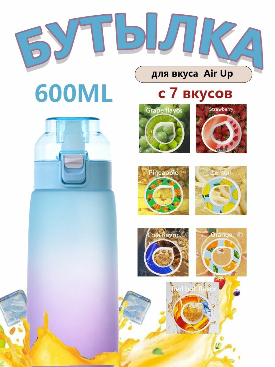 Туристическая бутылка для воды