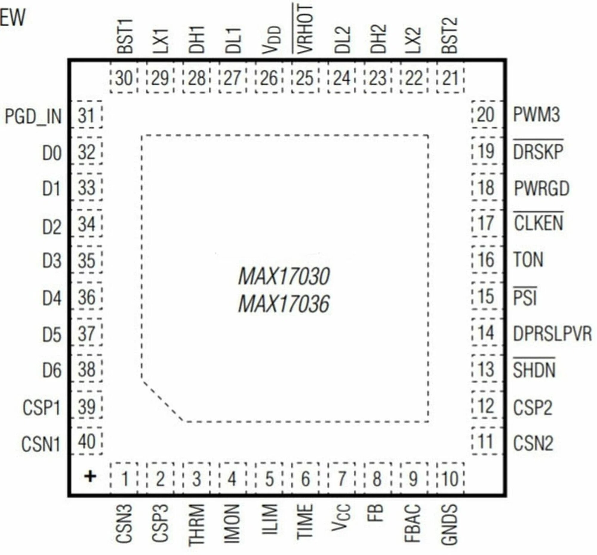 Микросхема MAX17030