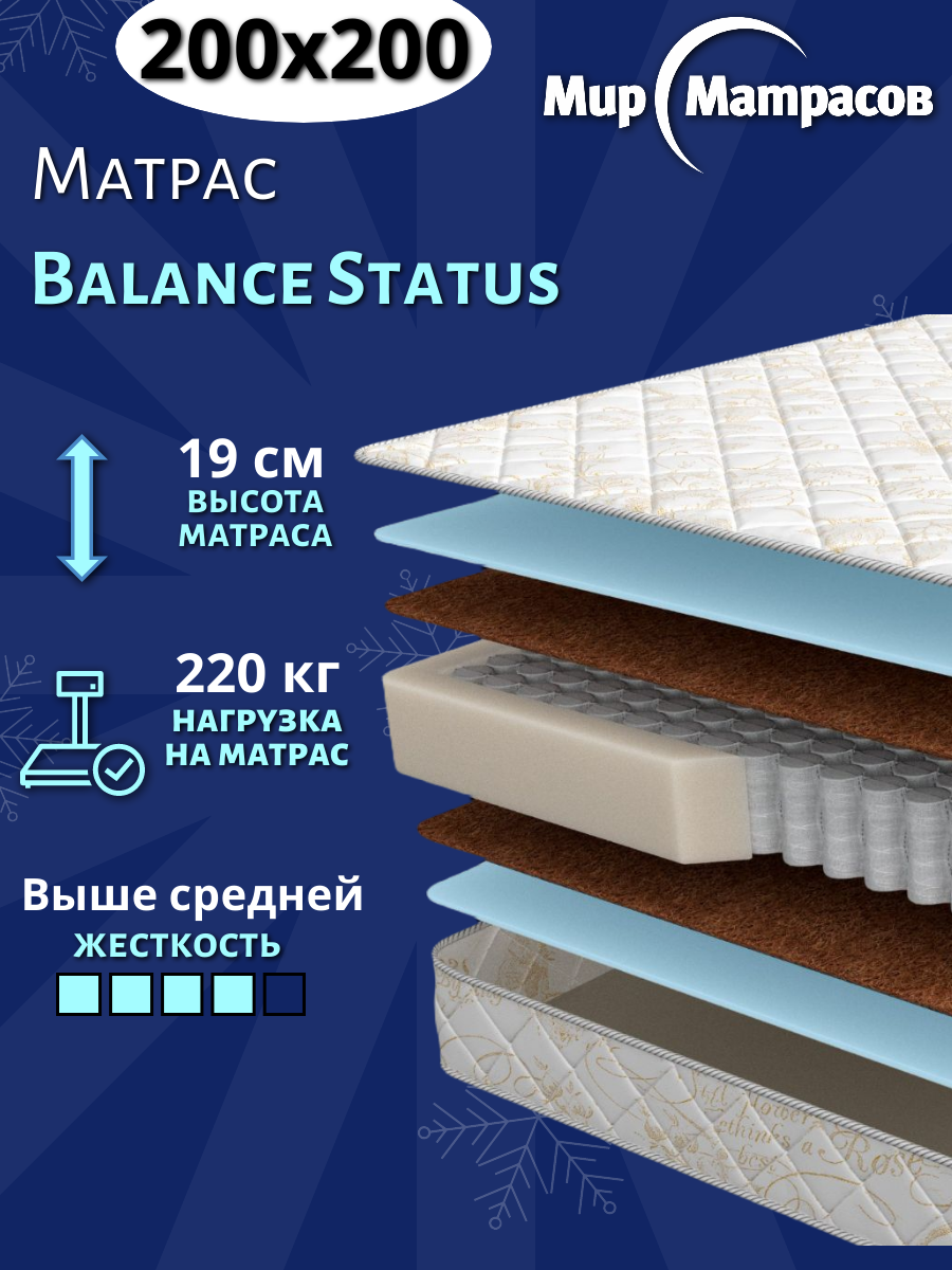 Матрас 200x200 Balance Status, пружинный, ортопедический