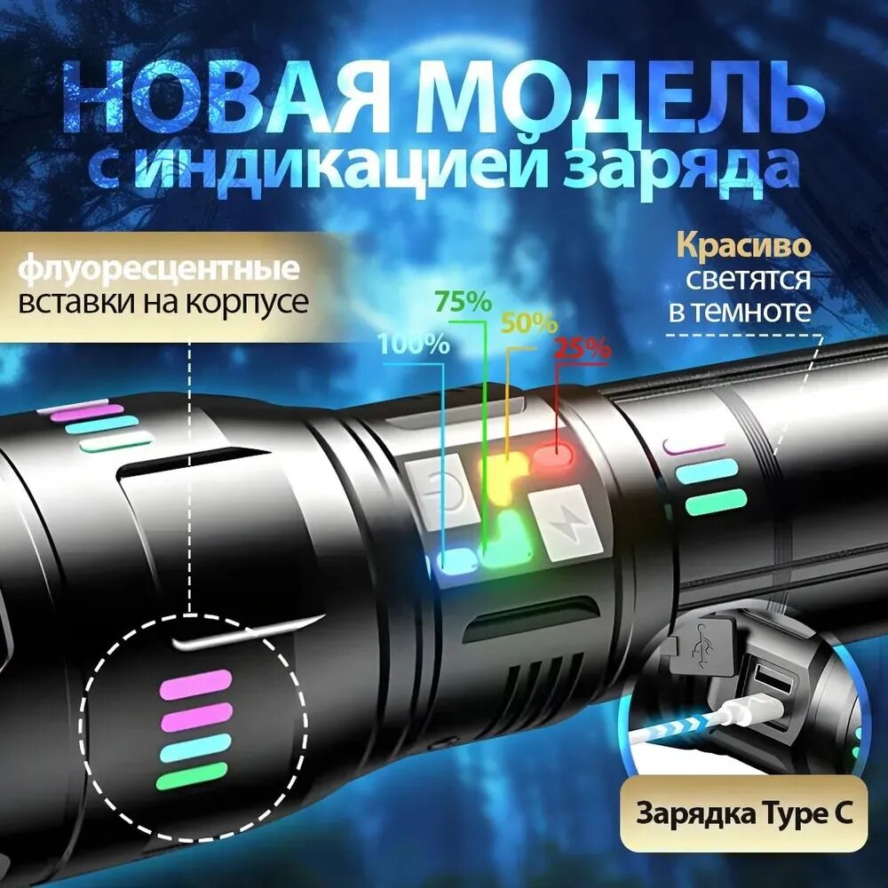 Фонарь-прожектор светодиодный PM60-TG 8000 Лм 5000м IP65 черный матовый с аккумуляторами 18650 — фото 1