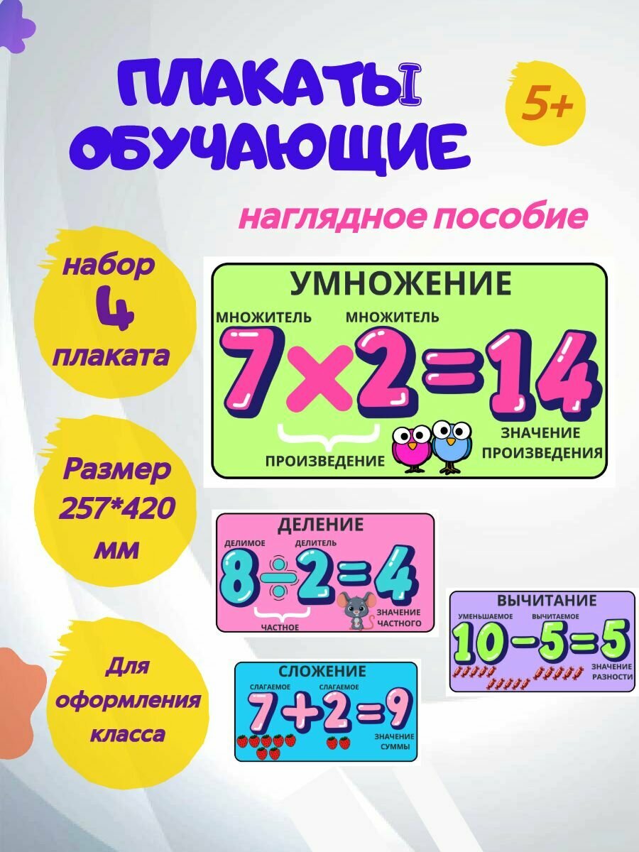 Плакаты обучающие для начальной школы в наборе, для детских садов, школ настенные