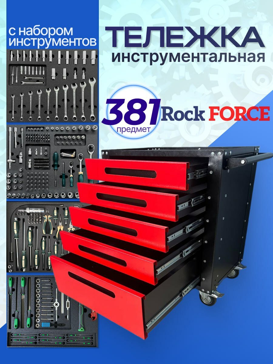 Тележка с комплектом профессионального инструмента Rock Force 381 предмет в ложементах