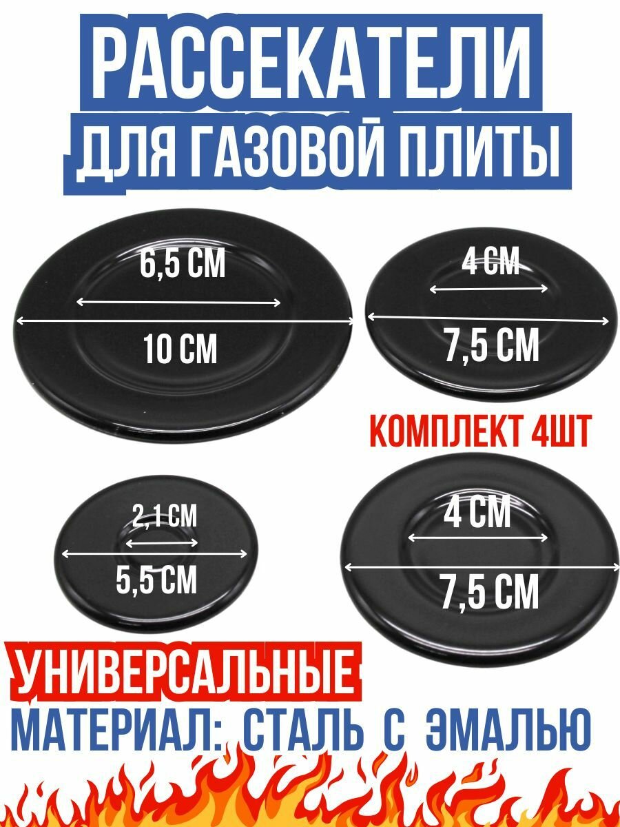 Аксессуар для плиты