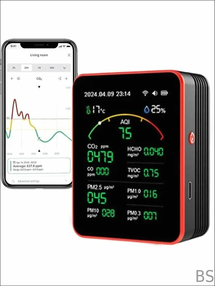 Tuya Smart Wi-Fi анализатор качества воздуха 15 в 1, В помещении CO2, CO, формальдегид, PM2.5, температура, влажность