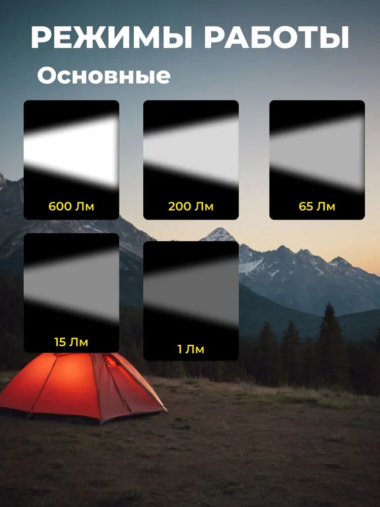 Фонарь-брелок Nitecore TINI3 BLACK, 600 Лм, 90 м, 85 ч, Черный, IP54 — фото 1
