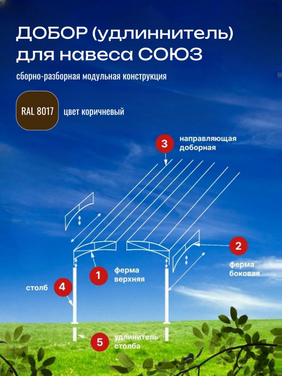 Добор автонавеса (коричневый)