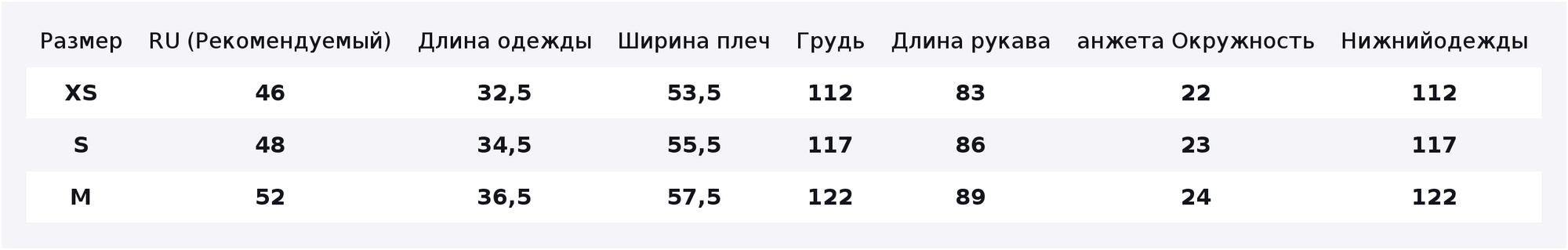 Куртка NERDY, размер S — фото 1