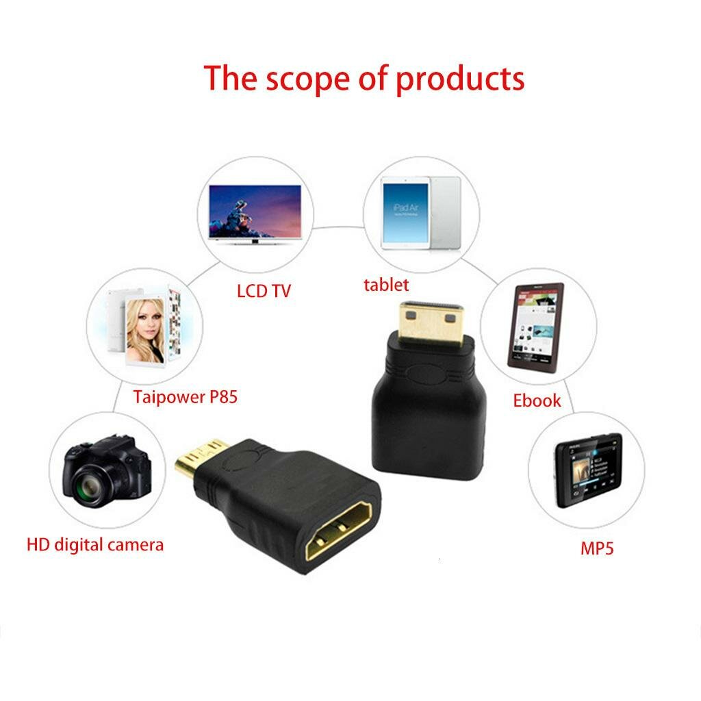 Адаптер Mini HDMI–HDMI — фото 1