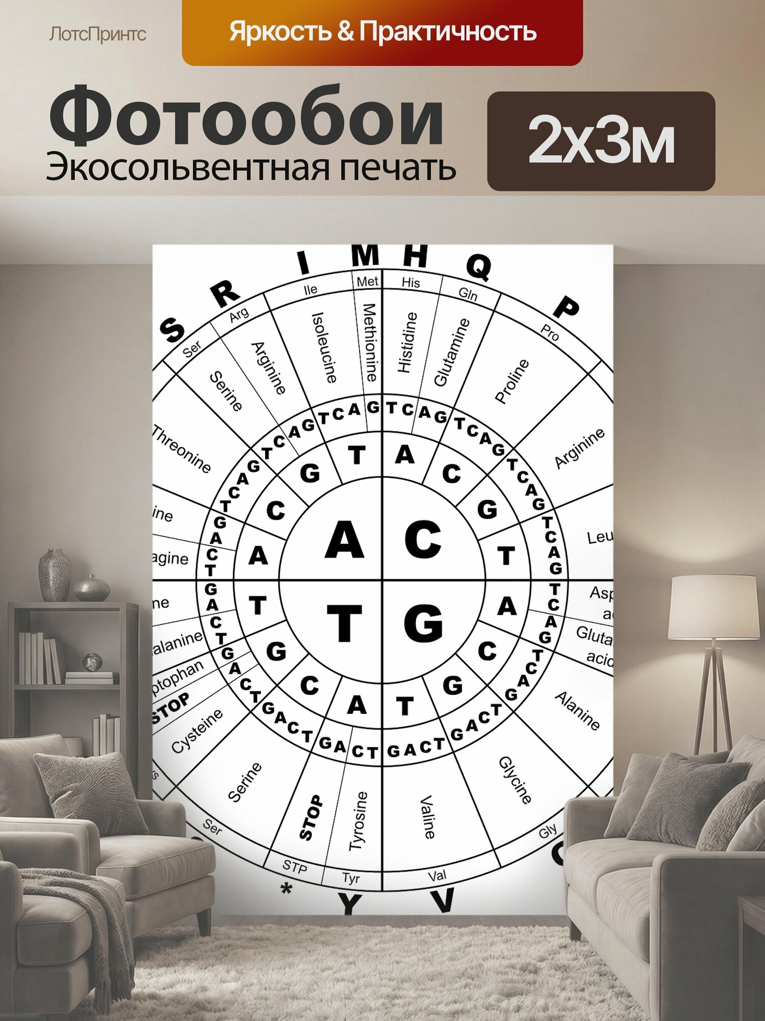 Фотообои "Днк, аминокислоты, биология" 200x300 см. экосольвентная печать