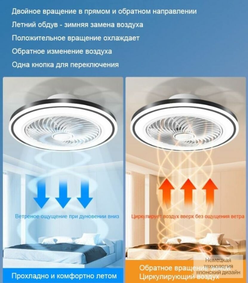 Люстра, LED, 72 Вт — фото 1