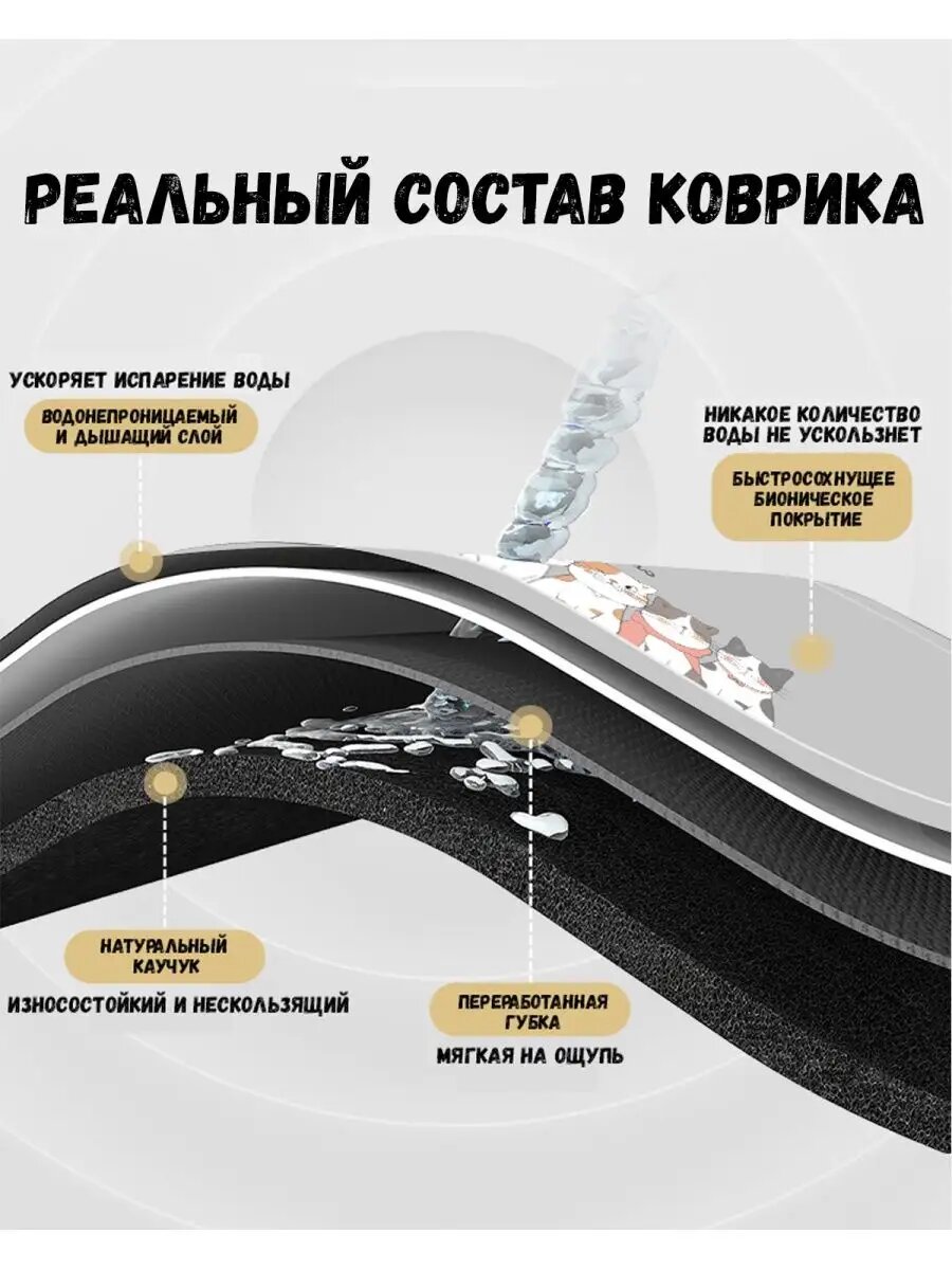 Коврик для ванной — фото 1