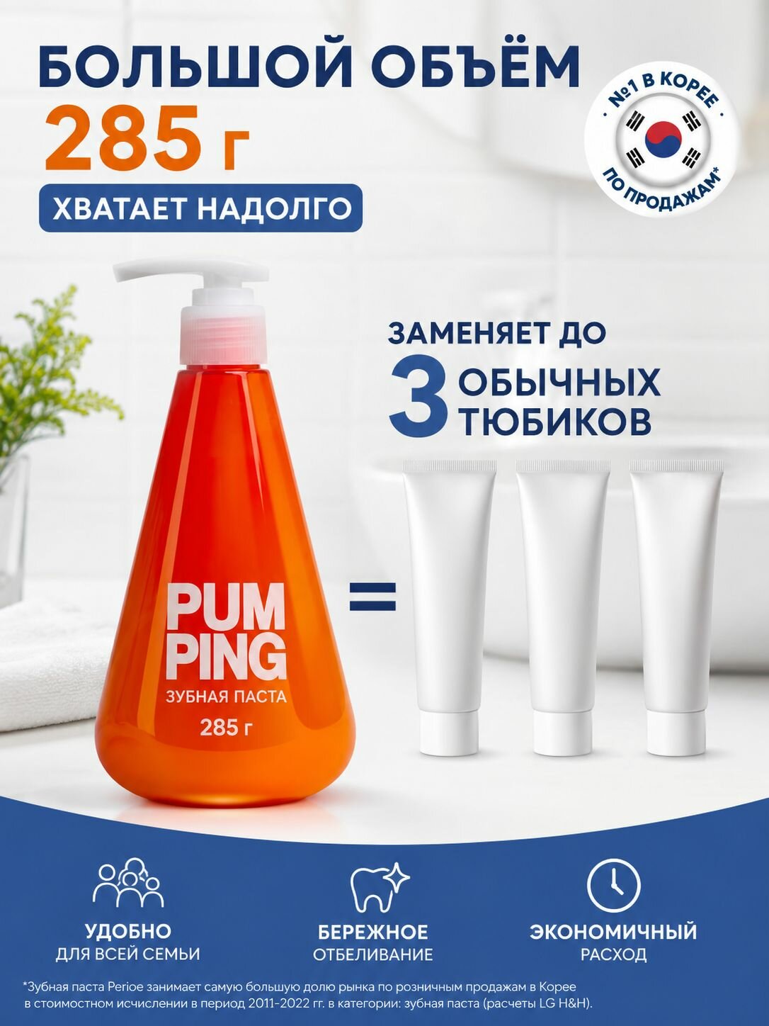 Зубной гель