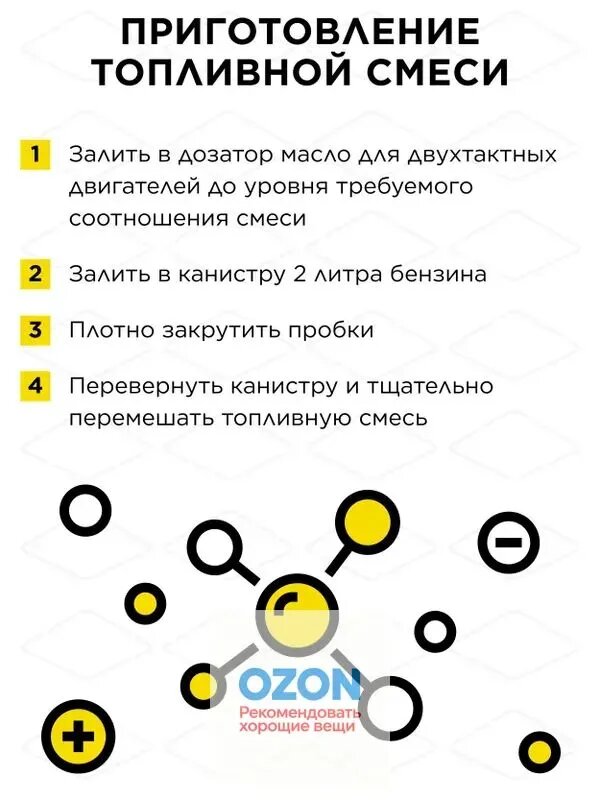 Канистра для ГСМ, 2 л — фото 1
