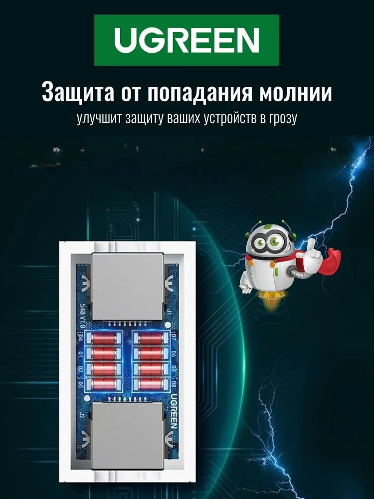 Коннектор Ugreen RJ-45 Ethernet, Черный, встроенная защита от грозы — фото 1