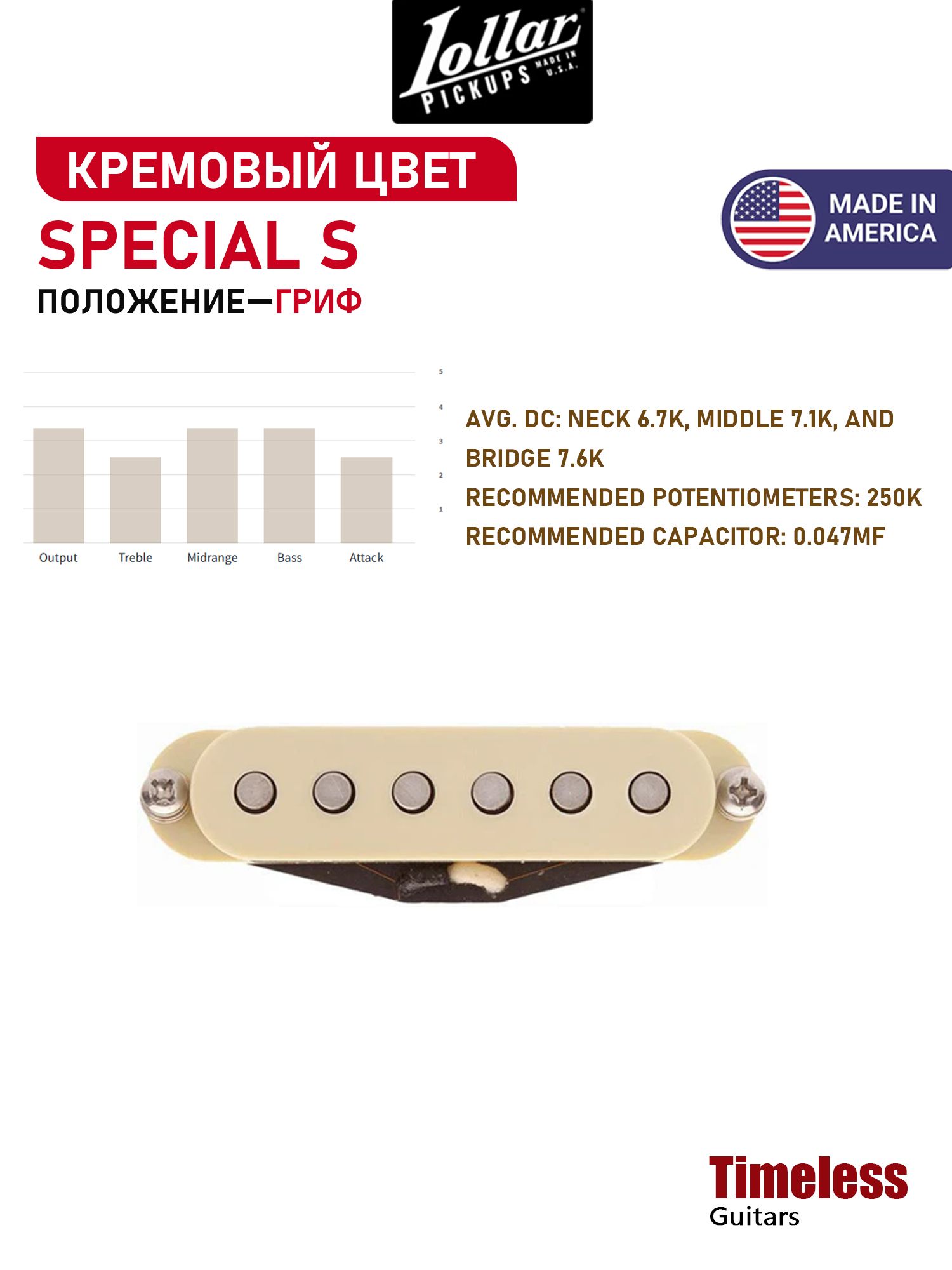 Звукосниматель Lollar Special S Staggered для электрогитары Fender-спецификации.
