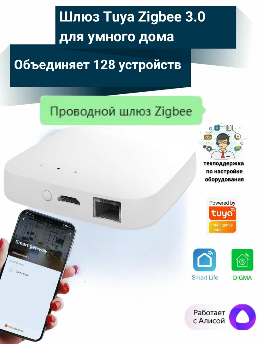 Новейший проводной шлюз Tuya ZigBee 3.0 для умного дома, подключает до 128 устройств